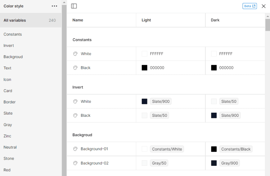 ShadcnKit: The Ultimate Building Blocks for Shadcn UI | ShadcnUI Blocks