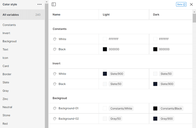 Shadcnkit The Ultimate Building Blocks For Shadcn Ui Shadcnui Blocks